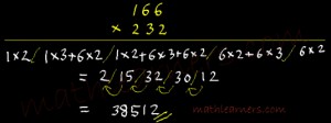 5 Best Shortcut Techniques of Multiplication in Vedic Mathematics ...
